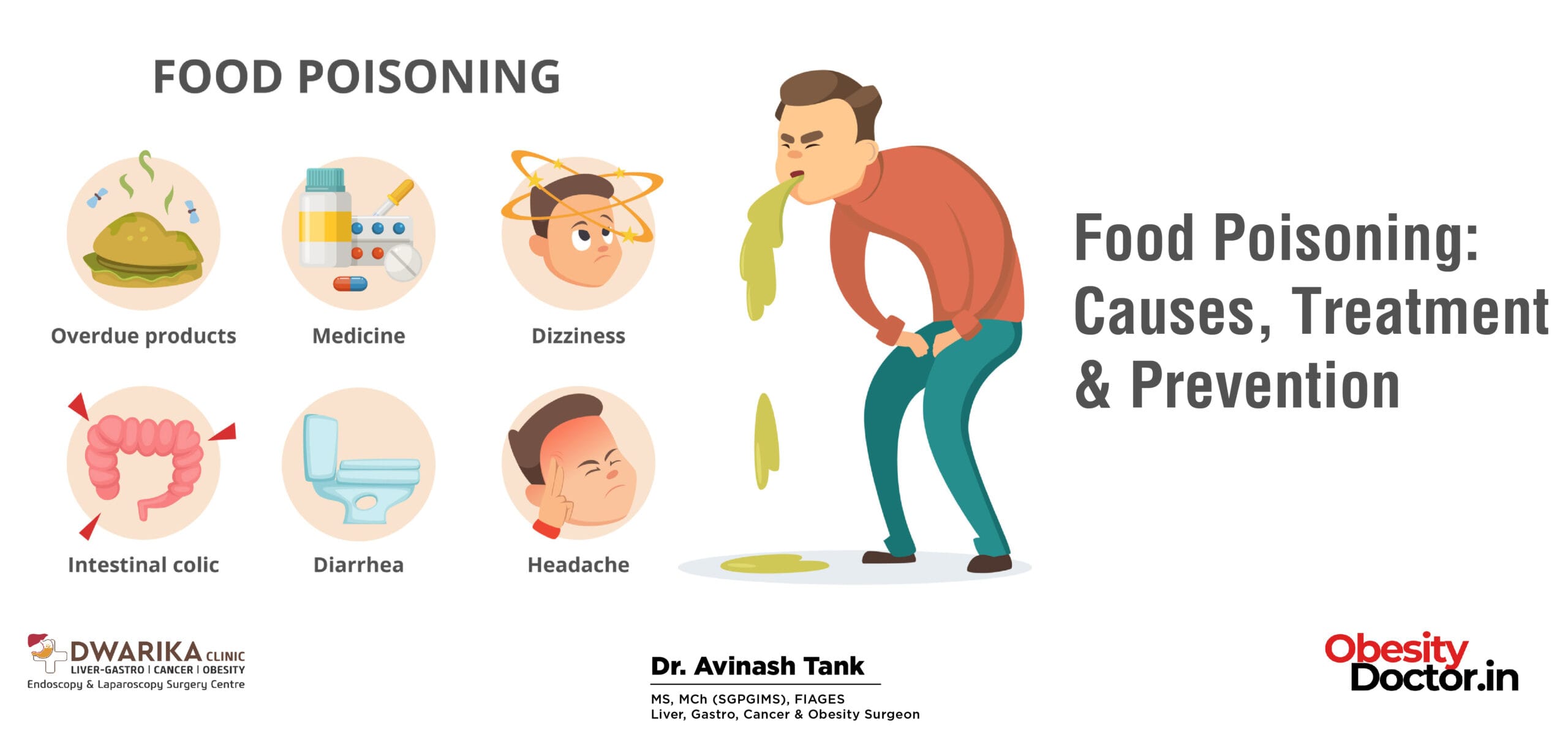 Food Poisoning: Causes, Treatment & Prevention - Dr AvinashTank, is a super-specialist (MCh ...