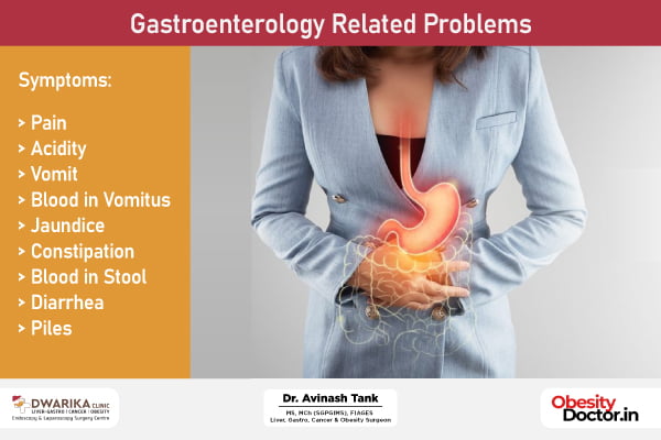 Top Gastroenterologist in Udaipur - Dr AvinashTank, is a super ...